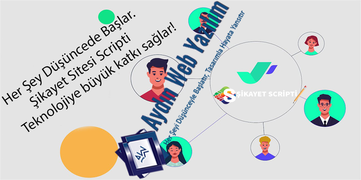 Dünyanın ilk ve en büyük Şikayet Sitesi Scripti | Profesyonel İlan ...